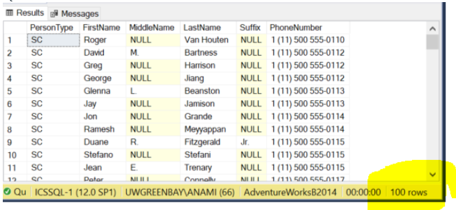 You will use the AdventureWorks database to write | Chegg.com