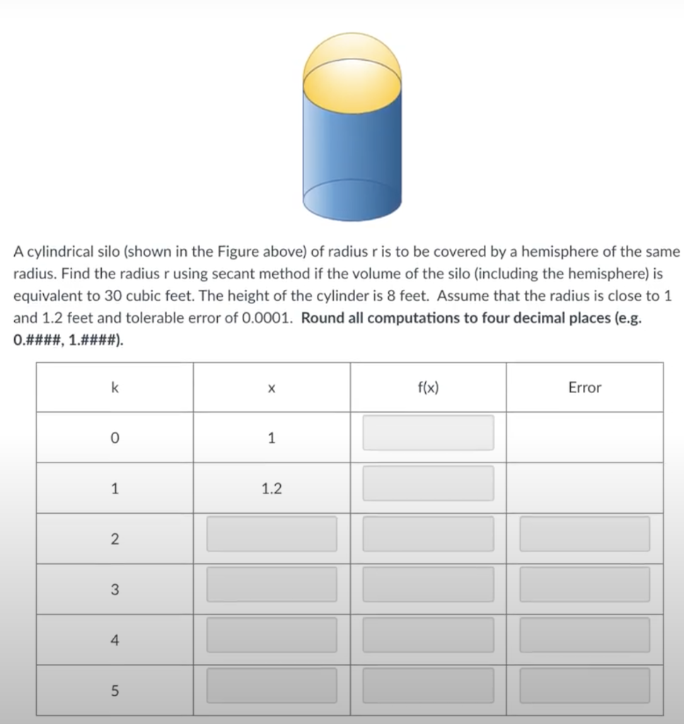 Solved A cylindrical silo (shown in the Figure above) of | Chegg.com