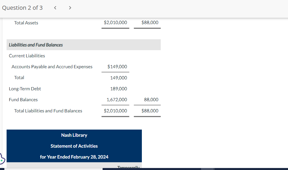 Nash Library, a nonprofit organization, presented the | Chegg.com