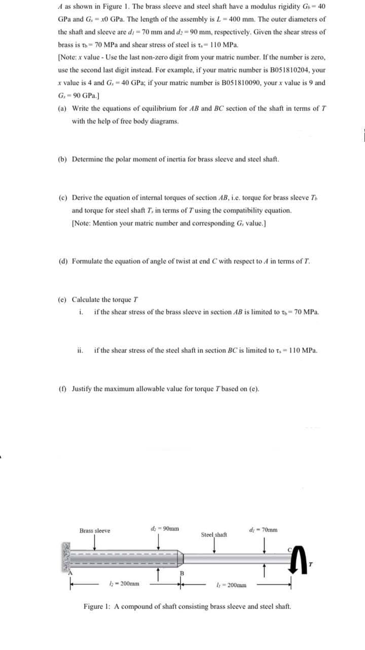 Solved A as shown in Figure 1. The brass sleeve and steel | Chegg.com