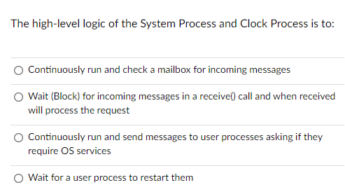 Solved The high-level logic of the System Process and Clock | Chegg.com
