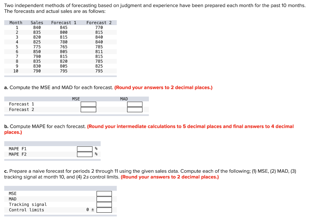 Solved Two independent methods of forecasting based on | Chegg.com