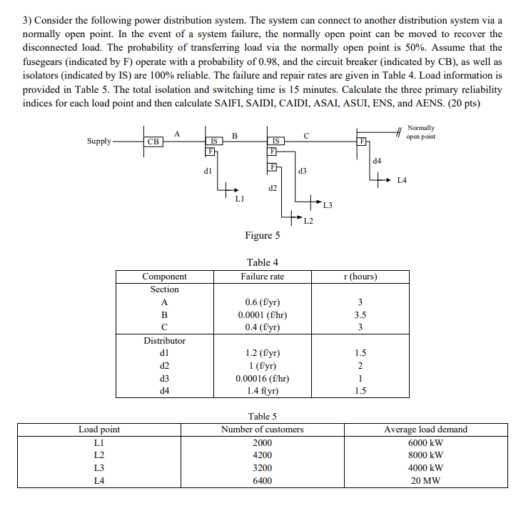 3) Consider the following power distribution system. | Chegg.com