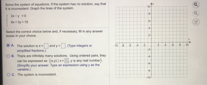 Solved Solve the system of equations. If the system has no | Chegg.com