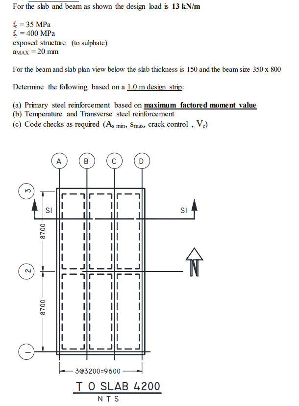 For the slab and beam as shown the design load is 13 | Chegg.com