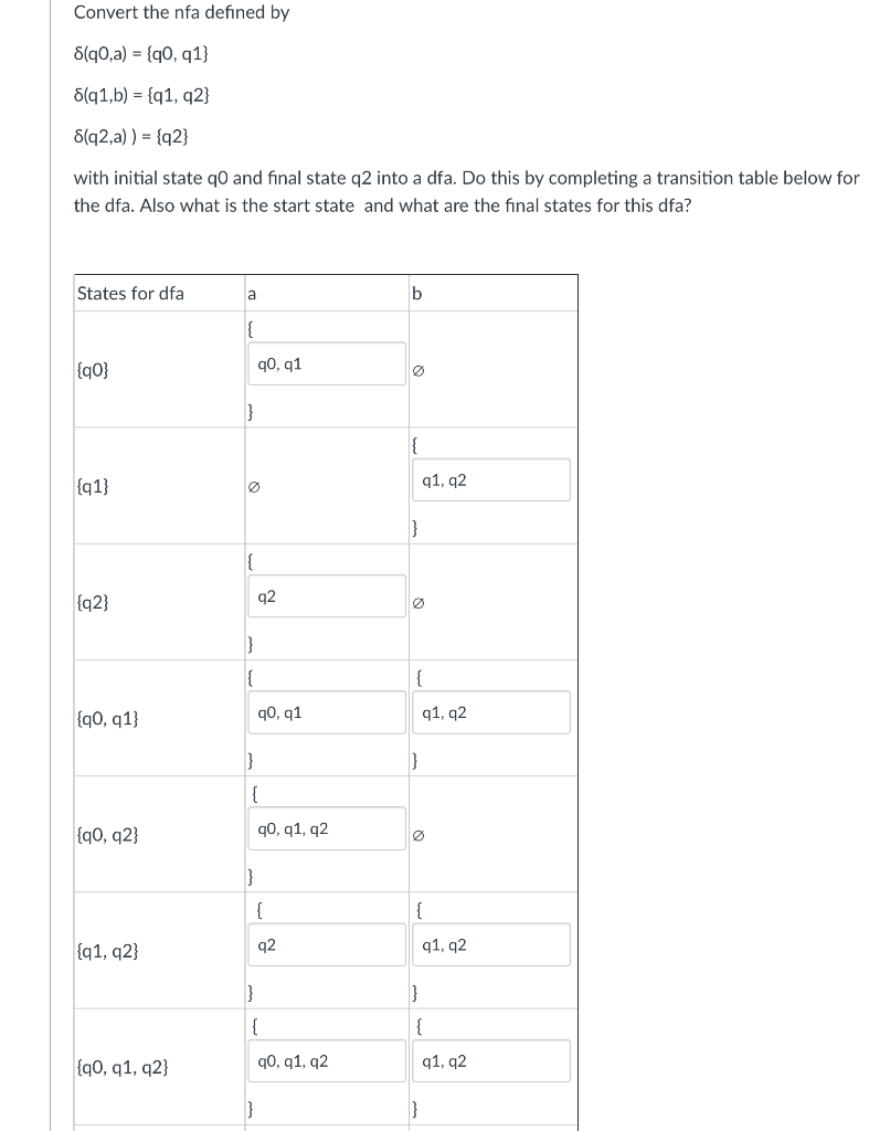 Solved Convert the nfa defined by 8(90, a) = {q0, 91} | Chegg.com