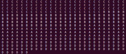 Solved A4q2.c code: #include #include | Chegg.com