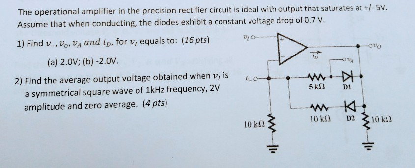 Solved The operational amplifier in the precision rectifier | Chegg.com