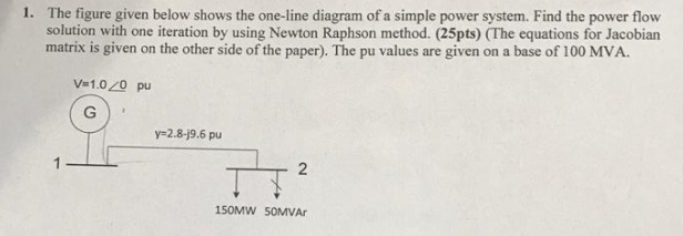 Solved 1. The figure given below shows the one-line diagram | Chegg.com