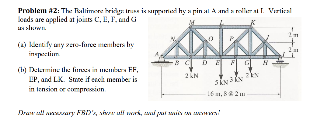 Solved Draw all necessary FBD's, show all work, and put | Chegg.com