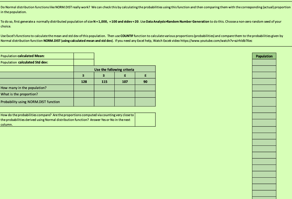 Do Normal Distribution Functions Like Normdist 