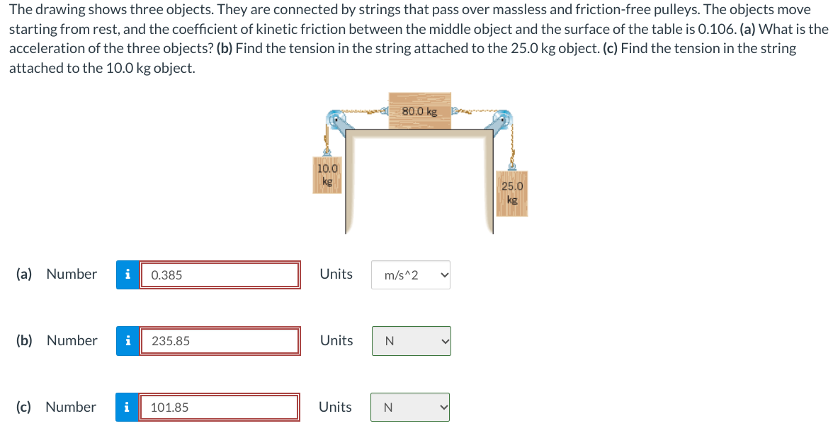 Solved The drawing shows three objects. They are connected | Chegg.com
