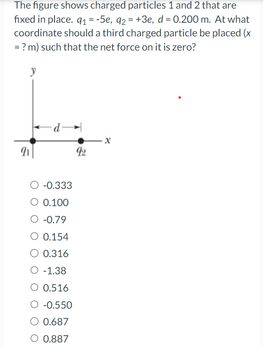 Solved The figure shows charged particles 1 and 2 that are | Chegg.com