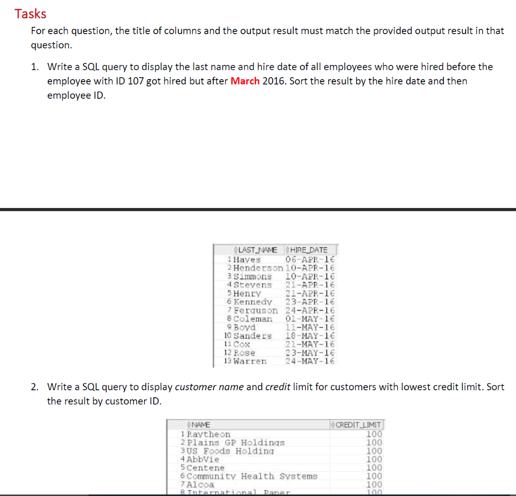 Solved Tasks For each question, the title of columns and the | Chegg.com