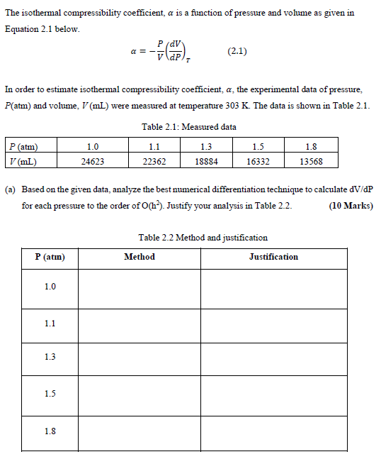 The isothermal compressibility coefficient, a is a | Chegg.com