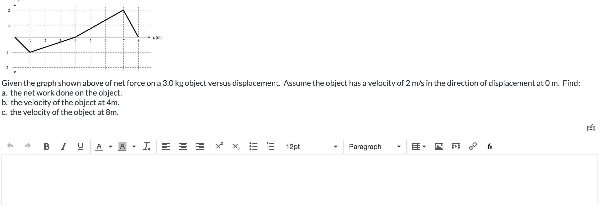 Solved Given the graph shown above of net force on a 3.0 kg | Chegg.com
