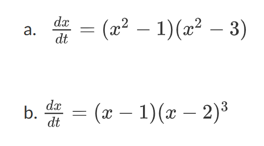Solved Sketch the time dependent solutions based on the | Chegg.com