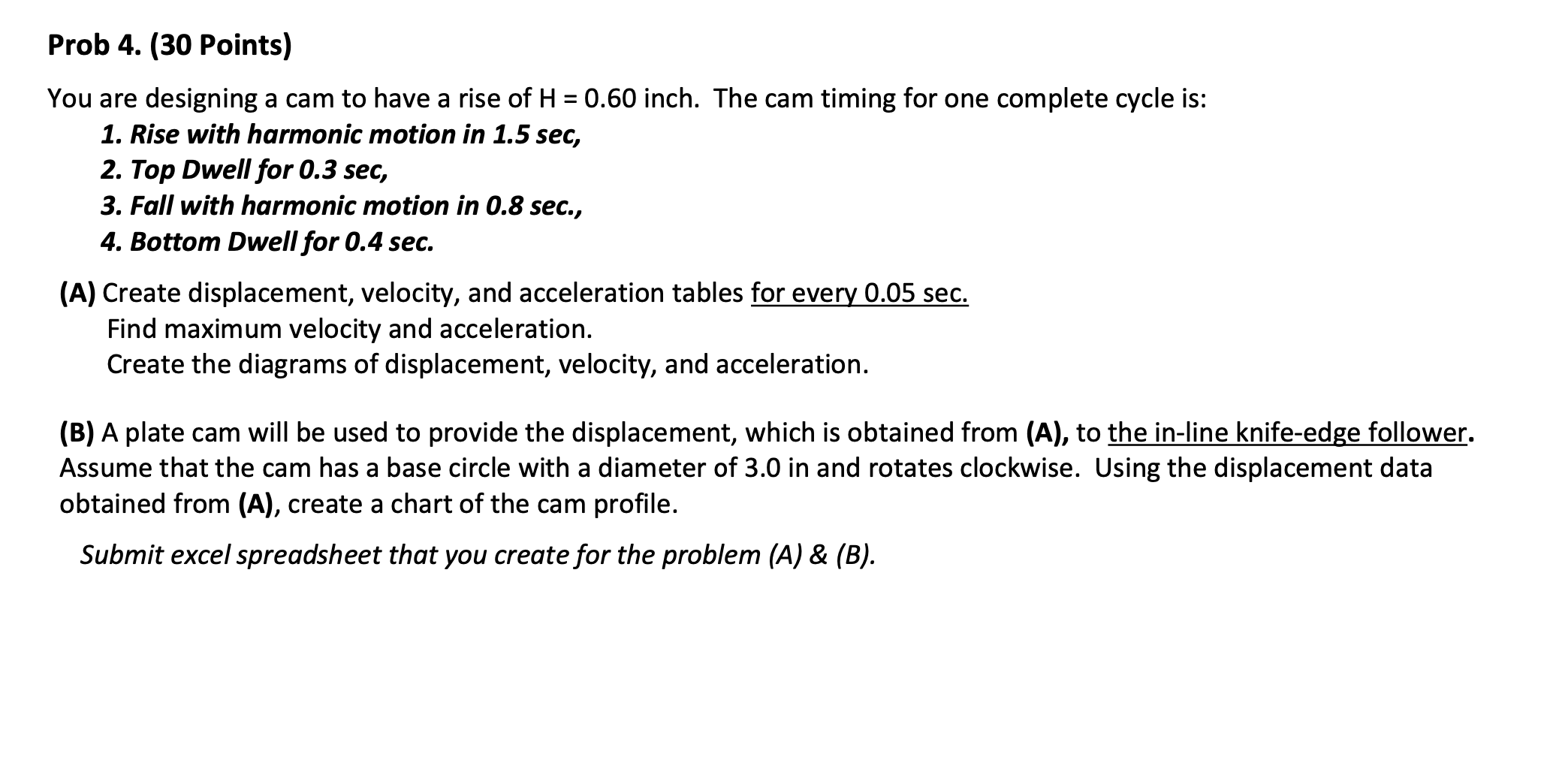 Solved Prob 4. (30 ﻿Points)You are designing a cam to have a | Chegg.com