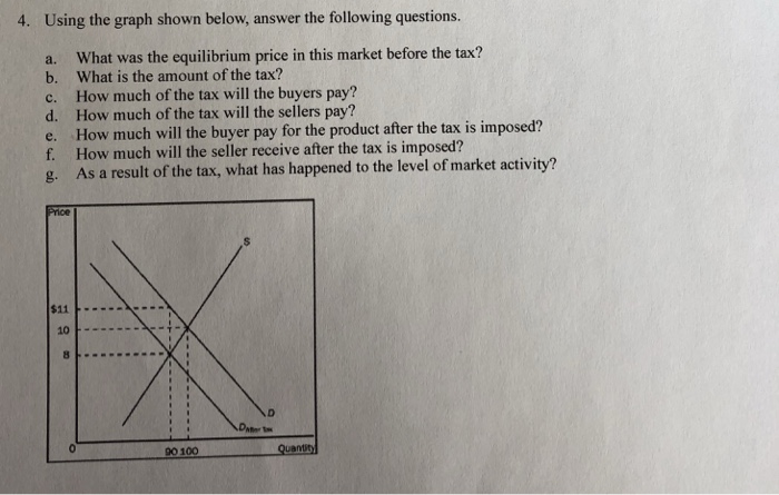 Solved 4. Using the graph shown below, answer the following | Chegg.com