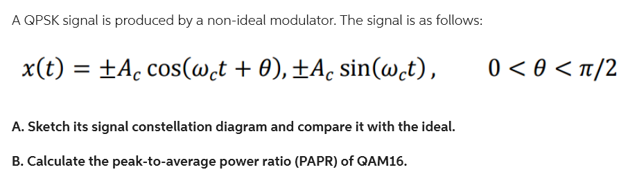 Solved A QPSK signal is produced by a non-ideal modulator. | Chegg.com
