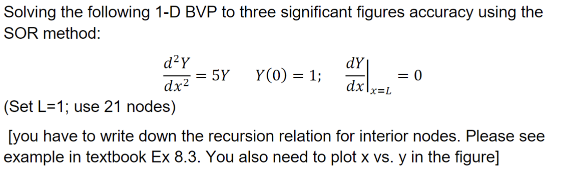 Solved Solving the following 1-D BVP to three significant | Chegg.com