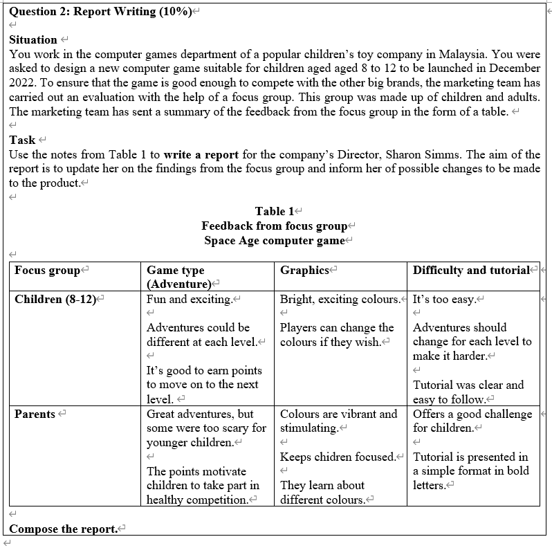 Solved Question 2: Report Writing (10%) Situation You work | Chegg.com