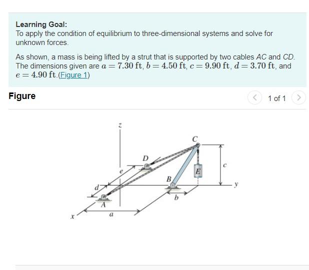 Solved Learning Goal: To apply the condition of equilibrium | Chegg.com