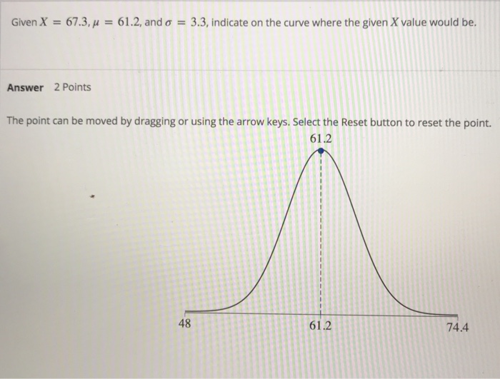 Solved calculate the standard score of the given X value, X | Chegg.com