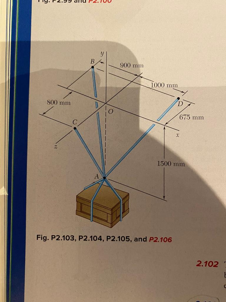 Solved A crate is supported by three cables as shown. | Chegg.com