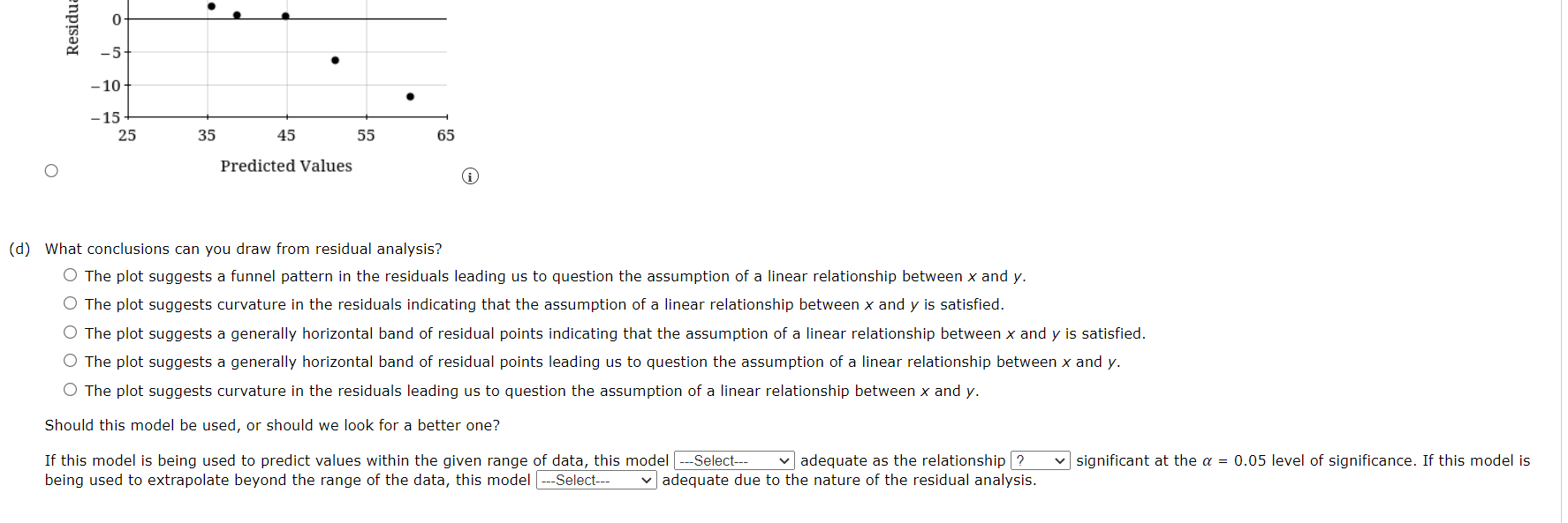 Solved between the two variables. (Round your numerical | Chegg.com