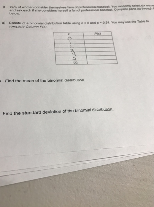 Solved 3, 24% of women consider themselves fans of | Chegg.com