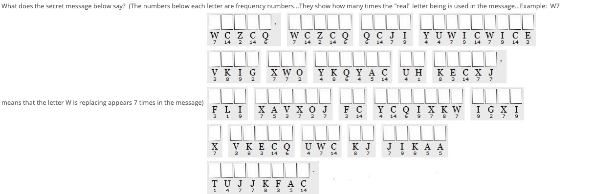What does the secret message below say? (The numbers | Chegg.com