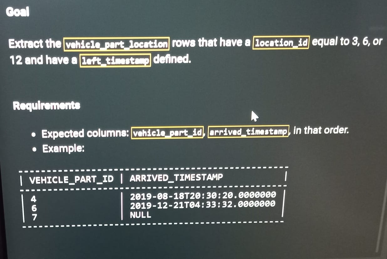 Solved \begin{tabular}{|ll|} \hline & supplier \\ \hline | Chegg.com