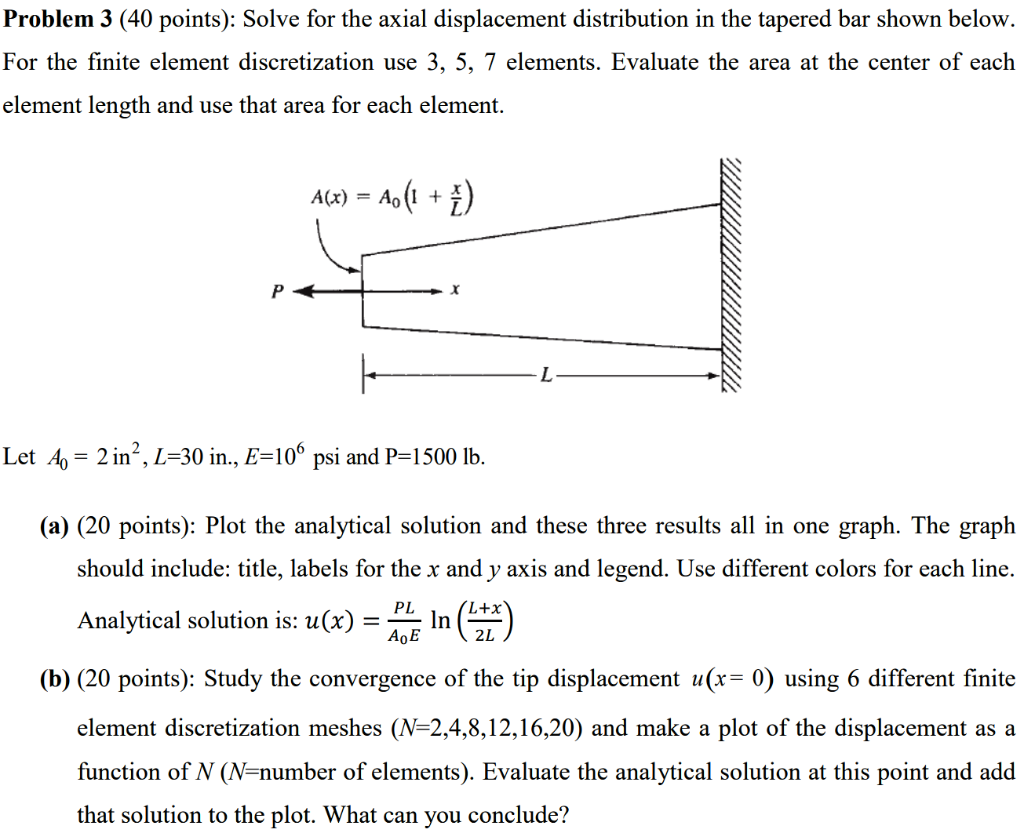 Problem 3 (40 points): Solve for the axial | Chegg.com