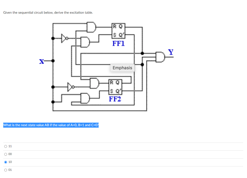 Solved Given the sequential circuit below, derive the | Chegg.com