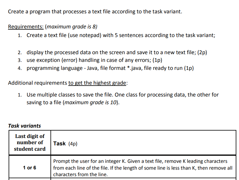 Solved Create a program that processes a text file according | Chegg.com