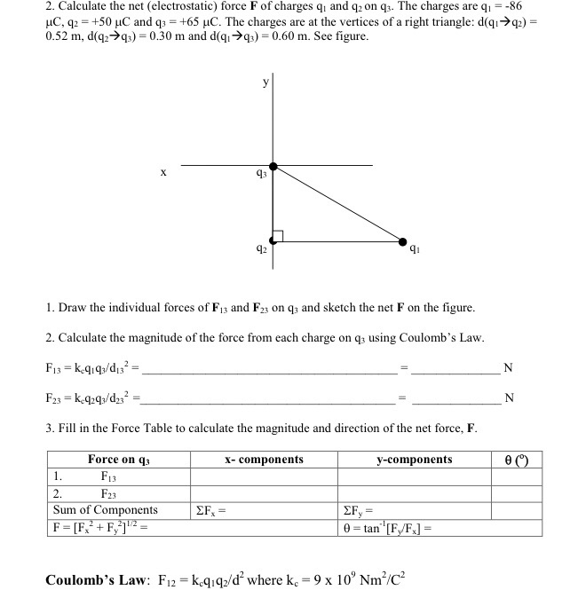Solved 2 Calculate The Net Electrostatic Force F Of
