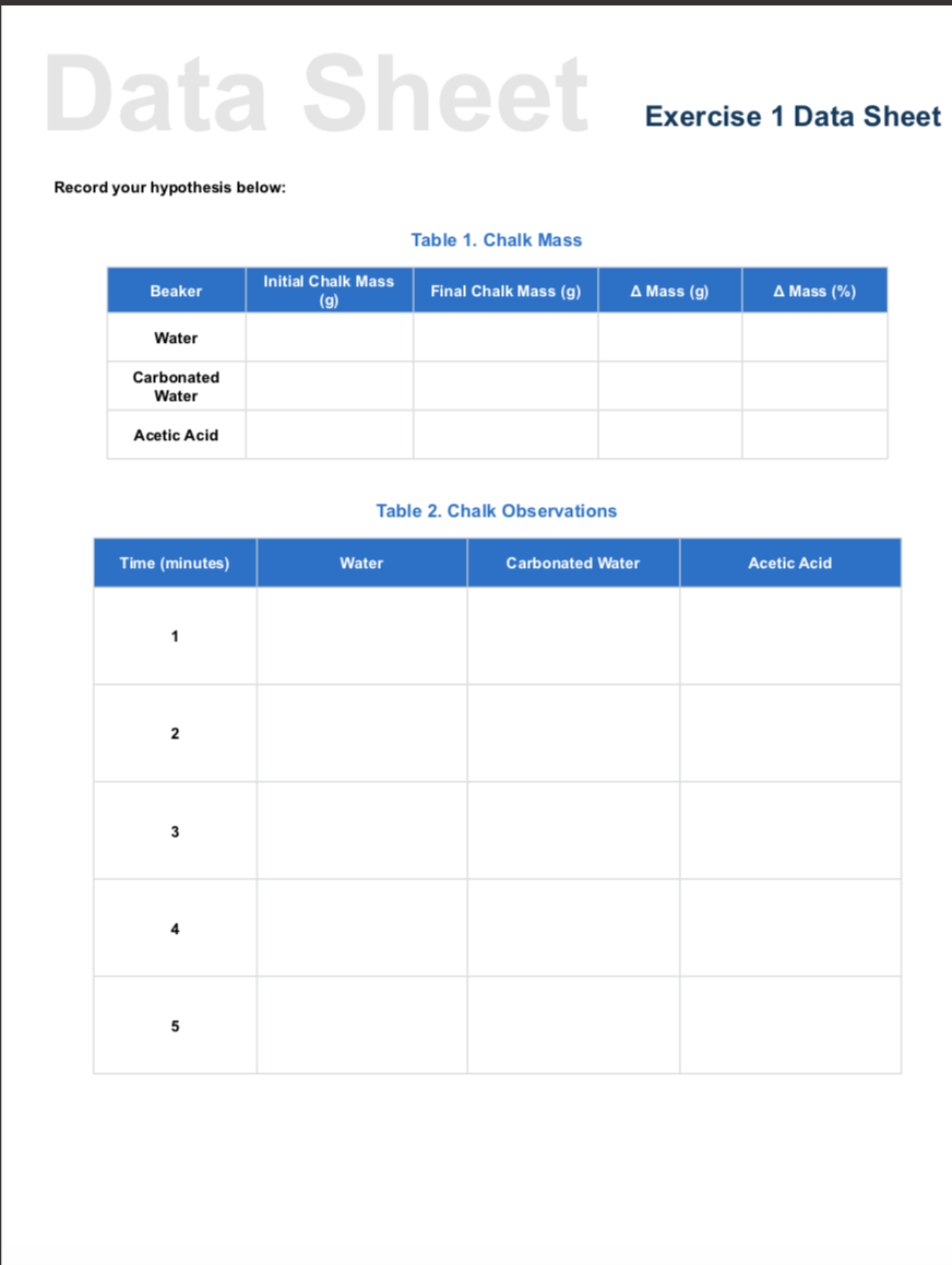 Exercise 1 Data Sheet Record your hypothesis below: | Chegg.com