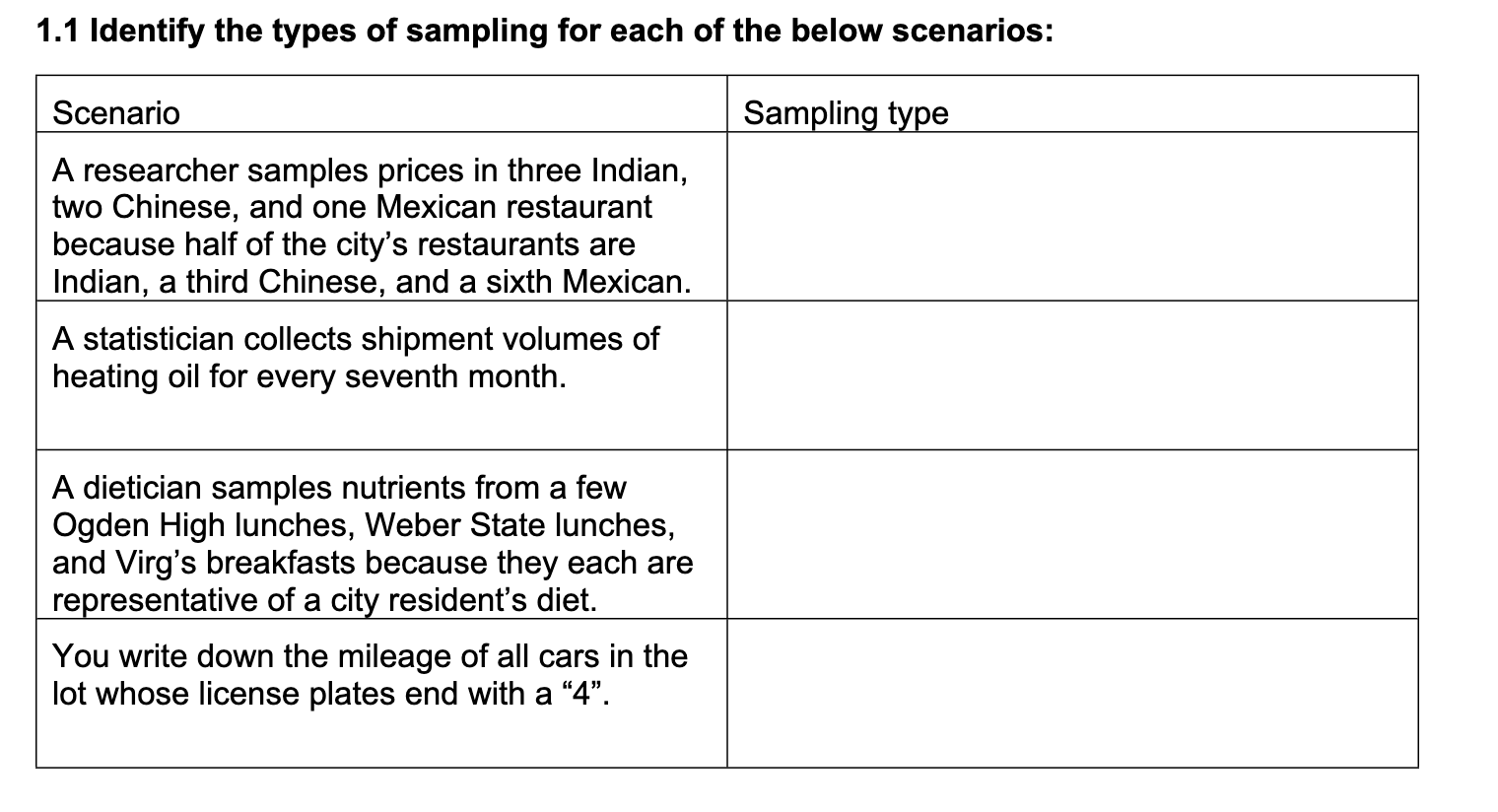Solved 1.1 Identify the types of sampling for each of the | Chegg.com