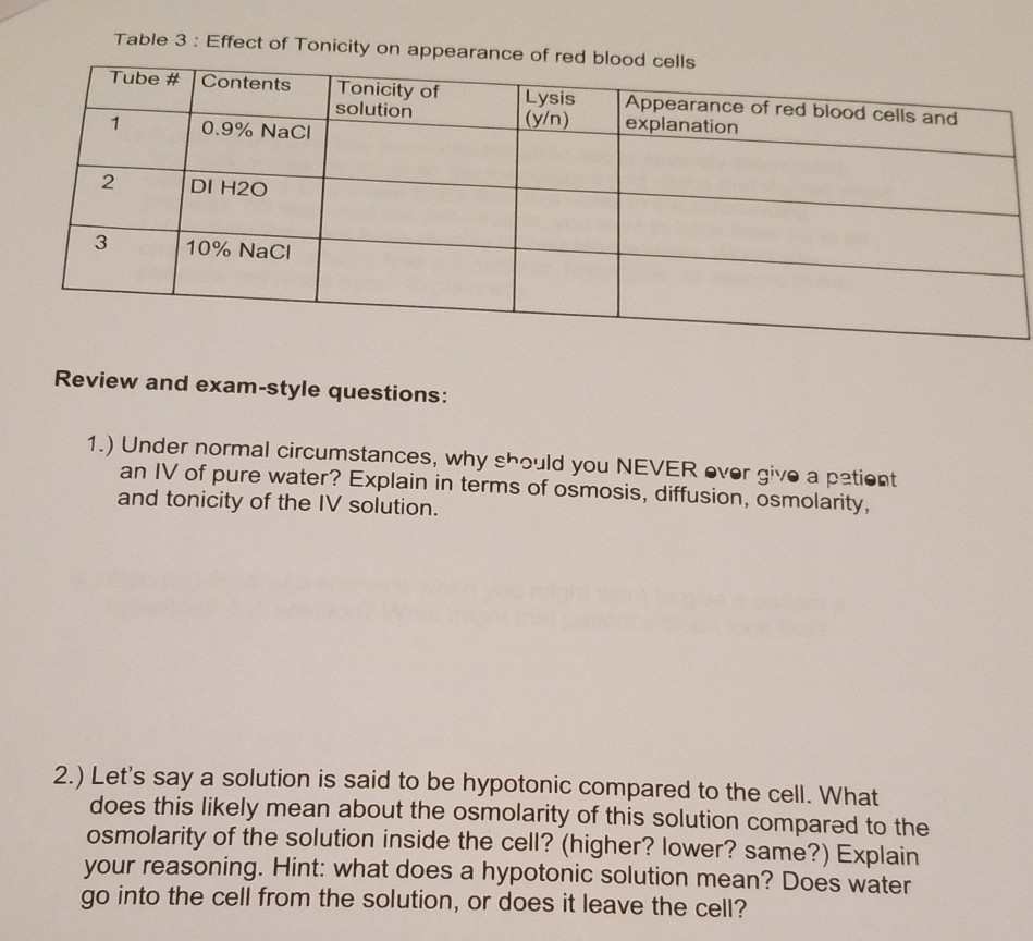 Solved Table 3 Effect of Tonicity on appearance of red blood | Chegg.com