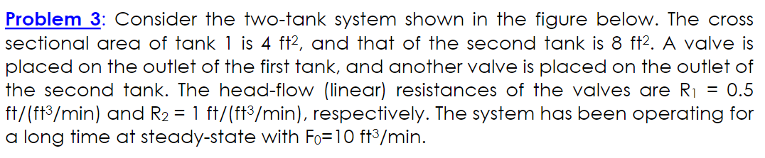 Solved Problem 3: Consider the two-tank system shown in the | Chegg.com