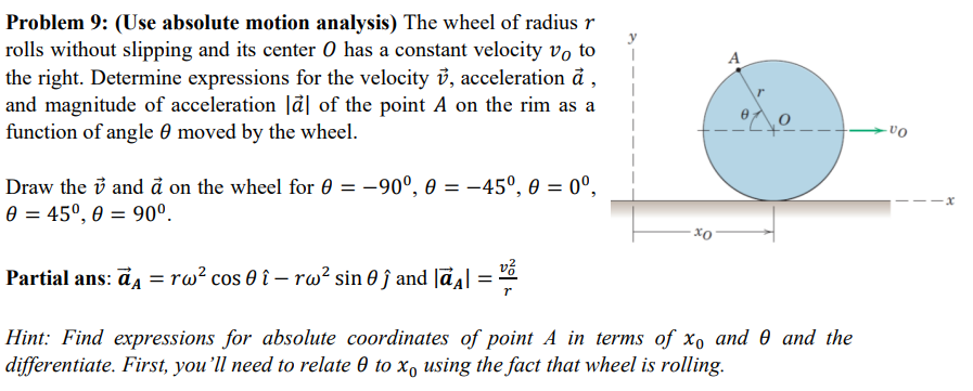 Solved Problem 9: (Use absolute motion analysis) The wheel | Chegg.com