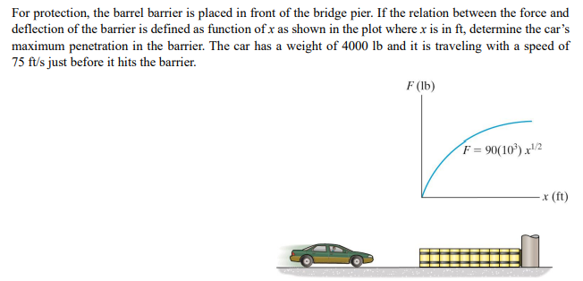 Solved For protection, the barrel barrier is placed in front | Chegg.com