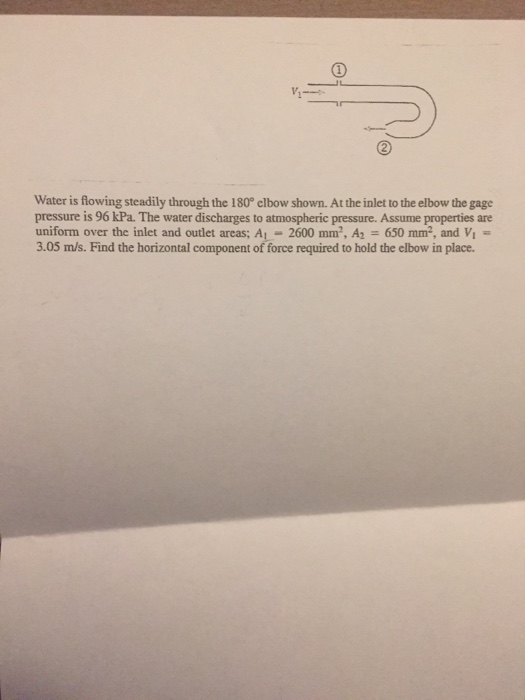 Solved Water is flowing steadily through the 180 degree | Chegg.com