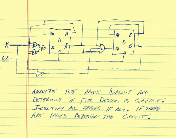 Solved Design A Synchronous Sequential с Circuit That Has A 