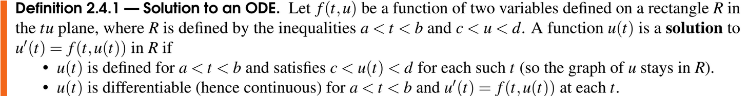 Solved Exercise 3.1.5 Apply Euler's method to the | Chegg.com
