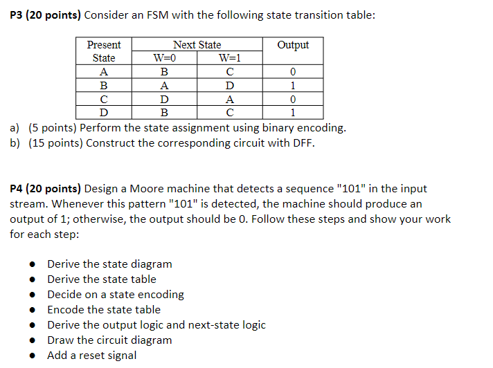 Solved P3 (20 ﻿points) ﻿Consider an FSM with the following | Chegg.com