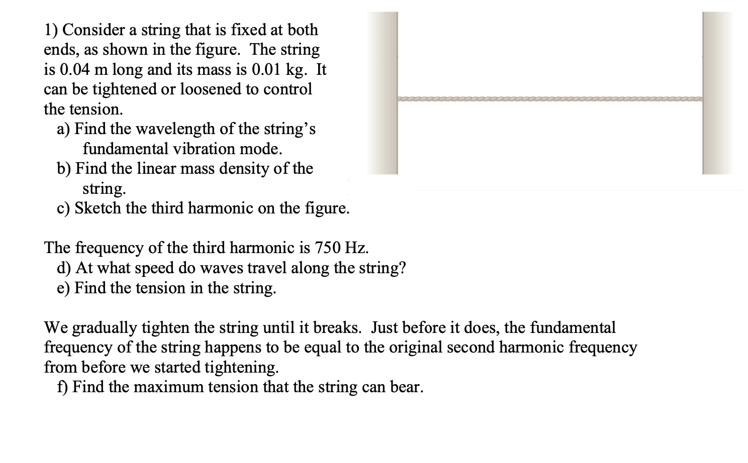 Solved 1) Consider a string that is fixed at both ends, as | Chegg.com