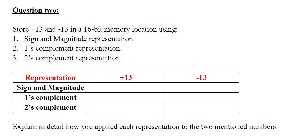 Solved Question two: Store +13 and -13 in a 16-bit memory | Chegg.com