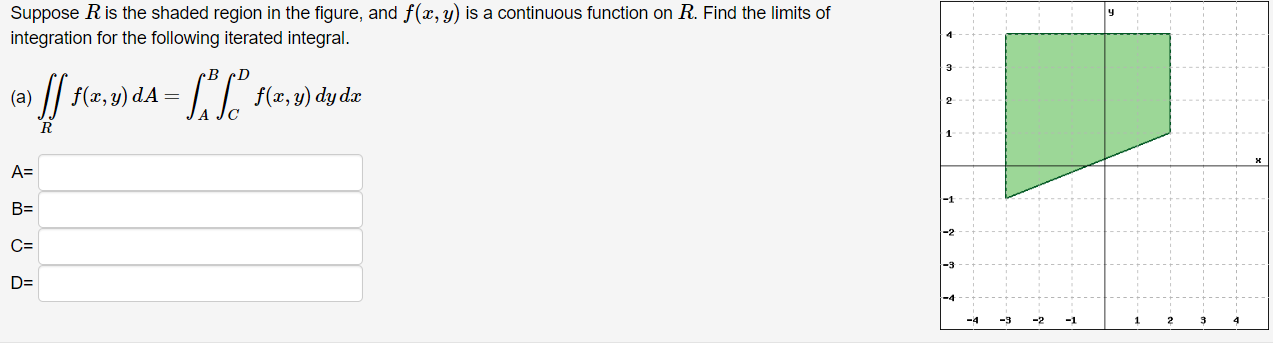 Solved Suppose R is the shaded region in the figure, and | Chegg.com